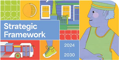 Strategic Framework Episcopal Health Foundation