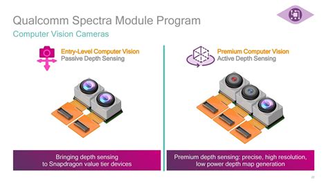 Qualcomm Spectra Isp Bildprozessor Des Snapdragon 845 Liefert Tiefendaten In 3d Computerbase