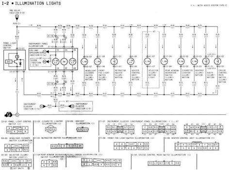 Step By Step Guide Mazda Headlight Wiring Diagram Explained