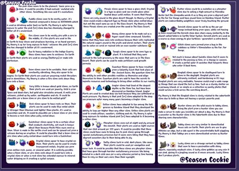 An Updated Version Of My Slimevelution Graph With A New Description