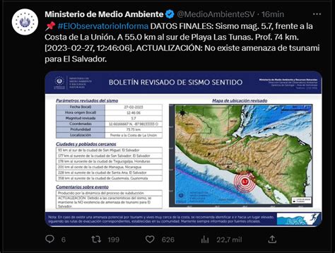 Descartan Riesgo De Tsunami Tras Fuerte Sismo En La Costa Salvadoreña