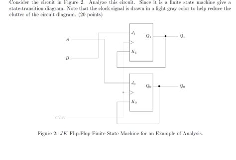 Solved Consider The Circuit In Figure Analyze This Chegg