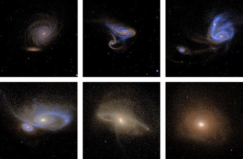 Galaxy Mergers And Active Galactic Nuclei Astronomy