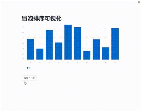 streamlit python构建web可视化框架笔记 python streamlit CSDN博客
