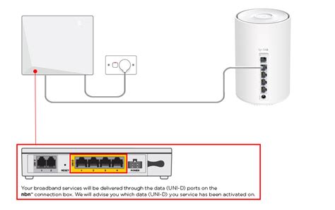 TP Link Deco Switch From DSL To Router Mode Lightning IP Help Portal