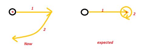 Android Move Image From Left To Right Then Rotate Animation Stack
