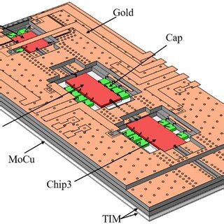 Automatic Unstructured Mesh Generation Approach For Simulation Of