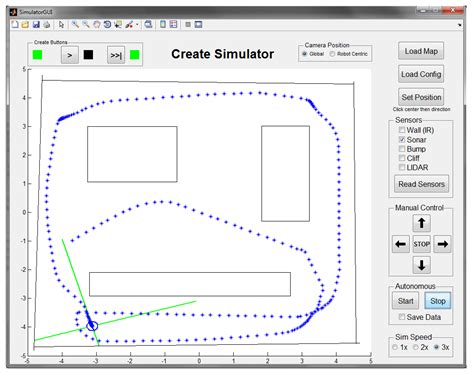 Electronics Free Full Text Real Time Neural Networks Implementation Proposal For