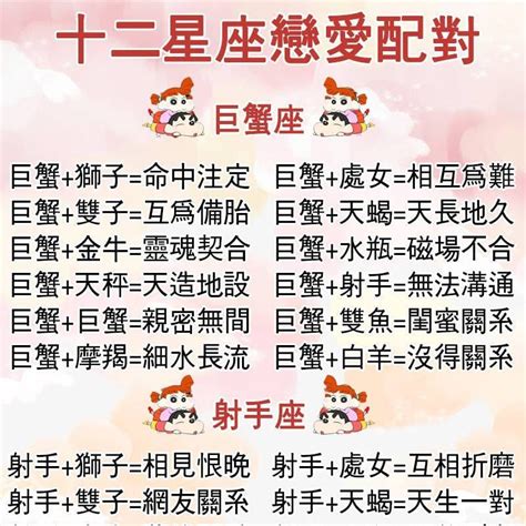 最準的12星座戀愛配對，史上最全星座配對 Happys News