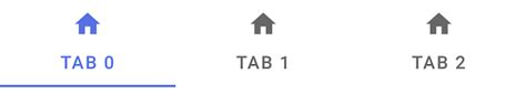 All In One — Android Tablayout And Tabitem By Myrick Chow Itnext