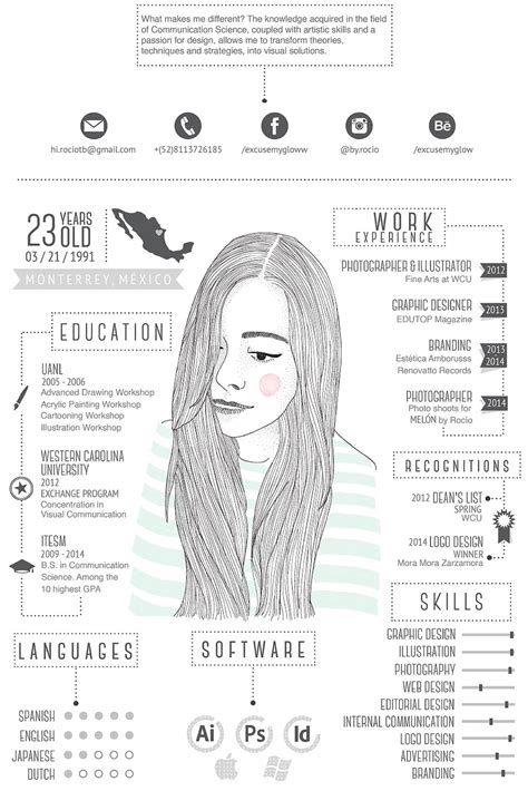 Graphic Design Skills You Need To Start A Career In Design