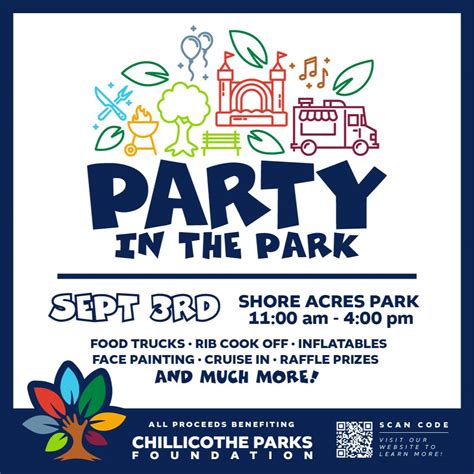 Ivc Guidance Resources