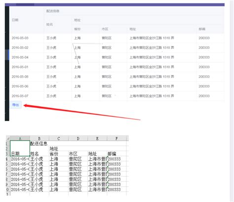 前端VUE ElementUI导出复杂多级表头合并单元格excel表格 el table转为excel导出 我是大胖i 博客园