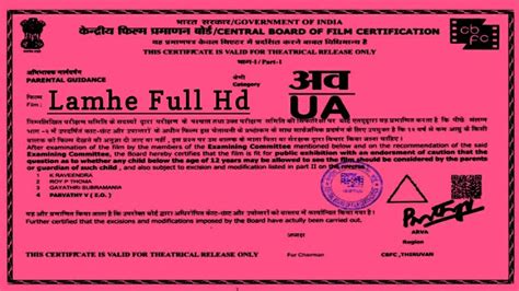 Lamhe Review Explained Facts HD Anil Kapoor Sridevi Anupam Kher