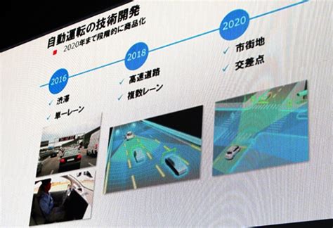 Lexusls500 画像｜トヨタが2023年に「レベル4」の自動運転車導入を目指す