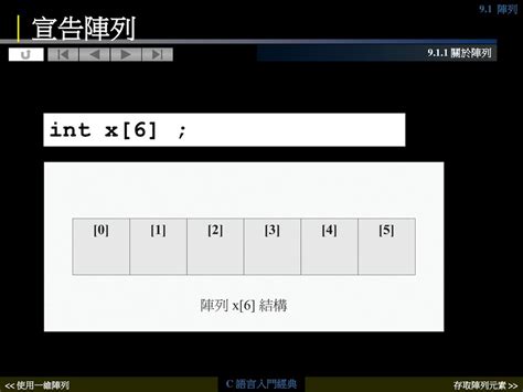 ｜09 陣列 Ppt Download