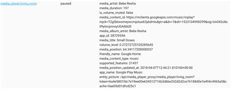 Need Help With Appending Entitypicture Url Attribute To Ha Url Page