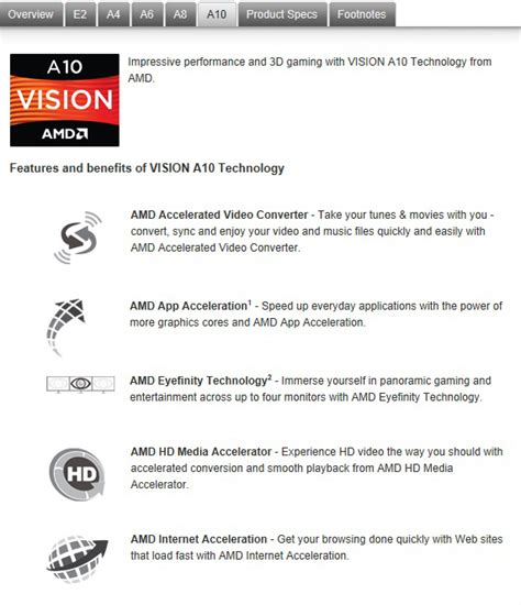 Amd A Series Processor Crossfirex Review แรงสุดขีดไปกับ Amd A10 5800k Crossfirex Hd7660d