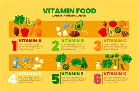 Free Vector Vitamin Food Infographic Concept