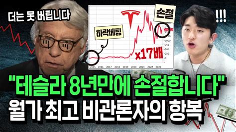 8년 만에 하락베팅 포기한 월가 거물 찝찝한 신호일까 Youtube