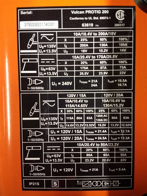Welding Duty Cycle Timer Hackaday Io