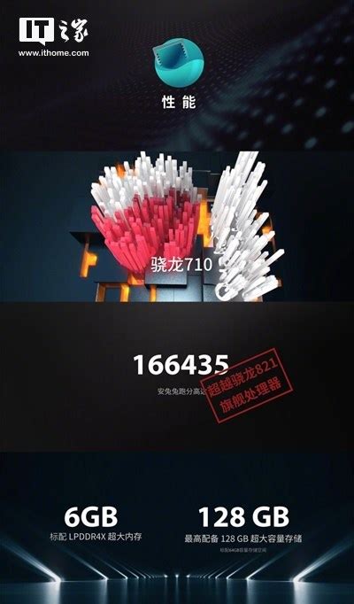 360手机n7 Pro配置公布：搭载骁龙710功能