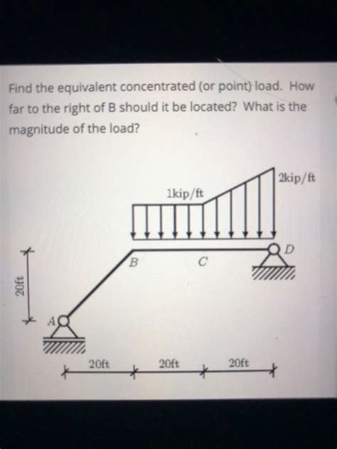 solved find the equivalent concentrated or point load