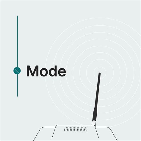 How To Configure Radio Mode Channel Power Level Of An AP
