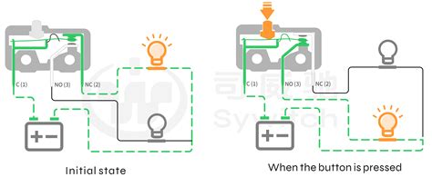 Micro Switch Miniature Snap Action Switch Manufacturer Sywitch