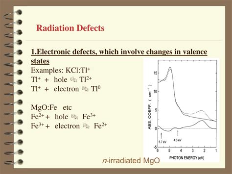 Ppt Radiation Defects In Alkali Halides And Oxides Ai Popov