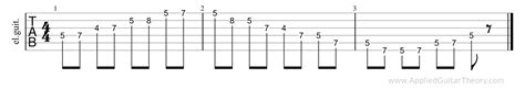 Major Pentatonic Scale