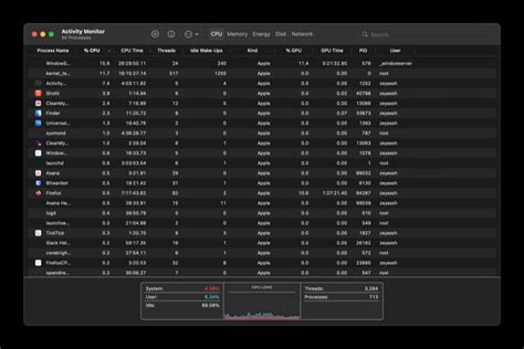 如何清除 Mac 上的 Cpu 使用率并修复高 Cpu 活动 [2023] Techesi