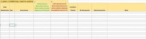 Excel Scadenzario Route51 Di Miccoli Marcello