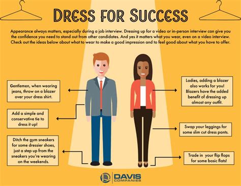 Infographic Dress For Success Interview Dress Code In