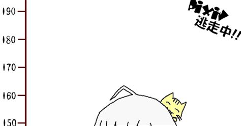 ぴく逃】 【ぴく逃】ライ【合作】 るいんマイのイラスト Pixiv