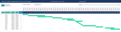Gantt Chart Excel Templates Coupler Io Blog