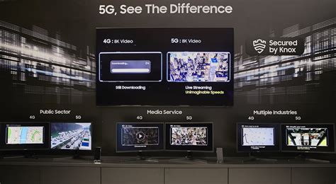 Mwc19 현장 ‘5g의 모든 것을 보여주다 Samsung Newsroom Korea