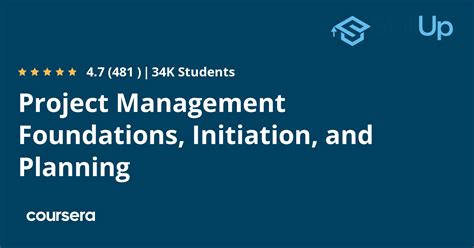 Project Management Foundations Initiation And Planning Coursera