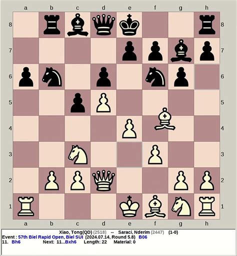 Xiao Tong Vs Saraci Nderim 57th Biel Rapid Chess Open 2024 Youtube