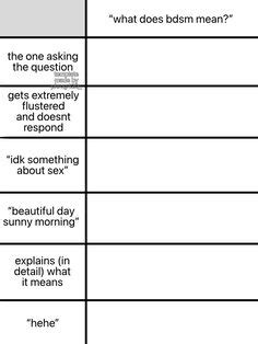 Alignment Chart Meme Templates Ideas In Meme Template Funny