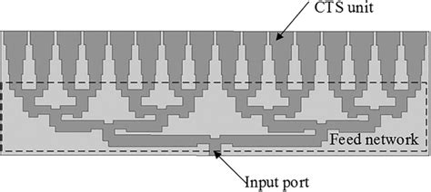 Parallel Feed Cts Array Antenna Model Download Scientific Diagram