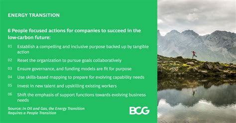 Bcg On Energy On Linkedin In Oil And Gas The Energy Transition