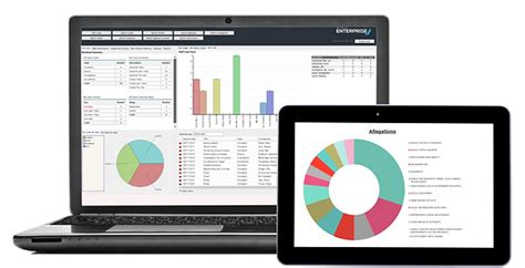 Enterprise Case Management Software Resolve Software Group