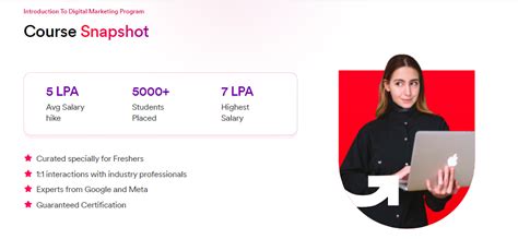 Upgrad Job Ready Program In Digital Marketing Review 2024