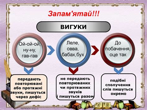 Службові частини мови Прийменник сполучник частка урок № 30 презентация онлайн
