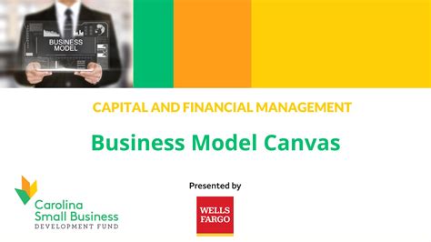 Business Model Canvas Vivid Classroom
