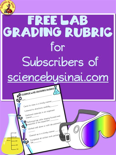 Lab Grading Rubric Science By Sinai