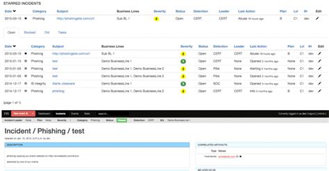 Virus Bulletin Fame Friendly Malware Evaluation Framework