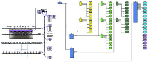 Concepto Diagramas Esquemáticos De Energía