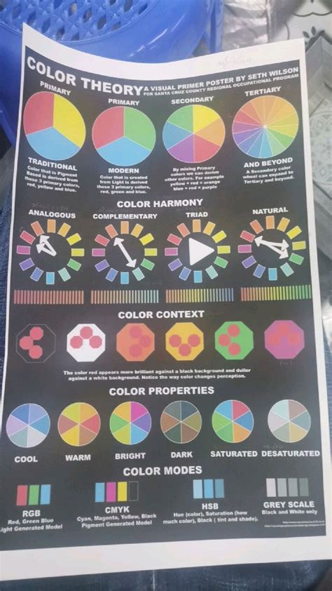 Pin By Htet Lwin On Colour Map Color Map Screenshot